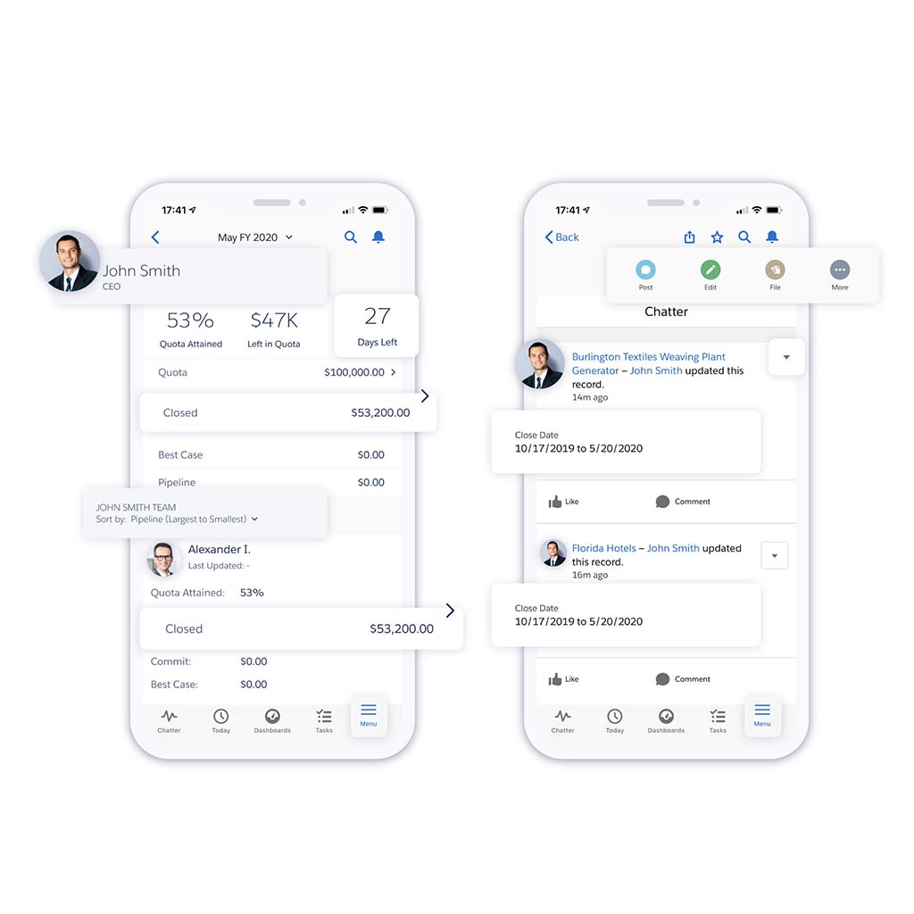Salesforce Sales Cloud – Nandaka IT Solutions